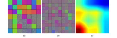 visualization of the filters for the first convolutional layers and the