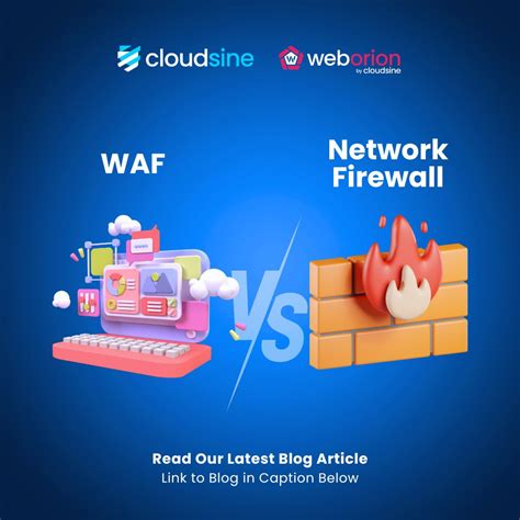 Websecurity Waf Firewall Websiteprotection Weborion Weborion® By Cloudsineai