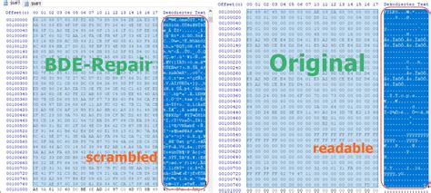 Recovering Data From A Corrupted But Decrypted Bitlocker Drive Page 2 General Technical