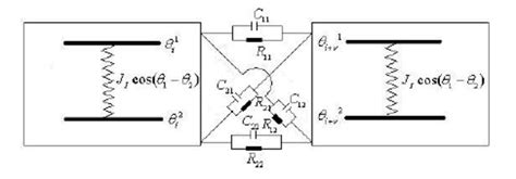 A Qualitative Sketch Of Our Two Band Josephson Junction Model The Two Download Scientific