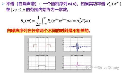 一、现代数字信号处理基础 知乎