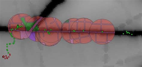 Gis Programming For Exposure Assessment In Environmental Health