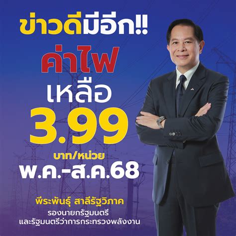 พีระพันธุ์ Fc ข่าวดีมีอีก วันนี้ 1 เมษายน 2568 คณะรัฐมนตรีมีมติเห็นชอบมาตรการลดภาระค่า
