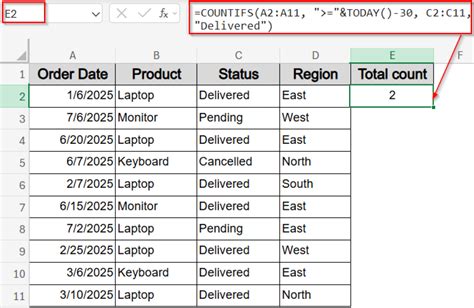 How To Use Countifs With Date Range And Text In Excel Excel Insider