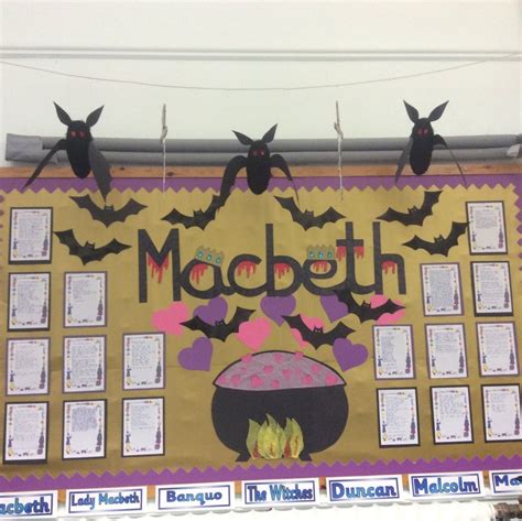Macbeth Classroom Display Ideas At Marc Bennett Blog