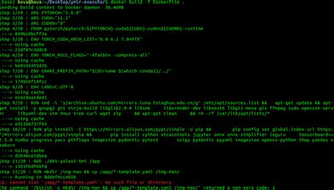 Cp Cannot Stat App Templateyaml No Such File Or Directory