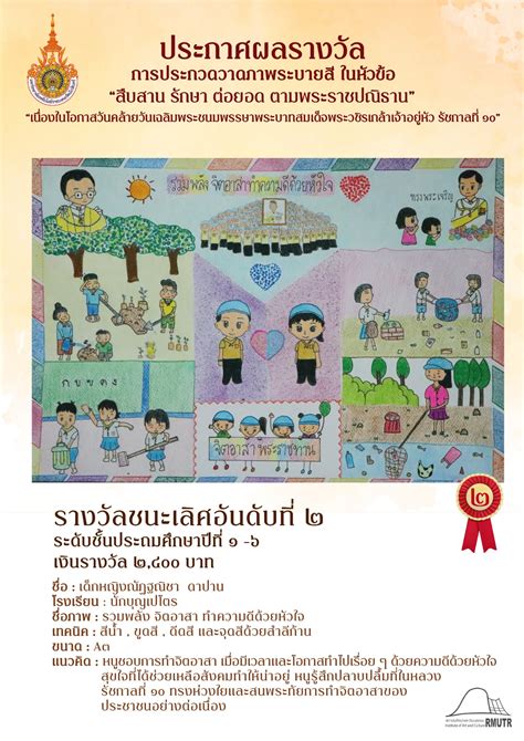 ประกาศผลการตัดสินการประกวดวาดภาพระบายสี ในหัวข้อ “สืบสาน รักษา ต่อยอด ตามพระราชปณิธาน” ระดับชั้น