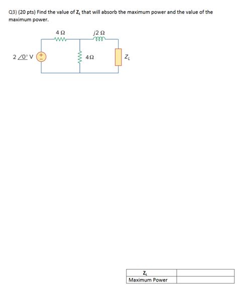 Solved Q3 20 ﻿pts ﻿find The Value Of Zl ﻿that Will