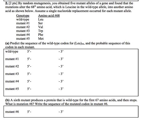 Solved By Random Mutagenesis You Obtained Five Mutant Chegg Com
