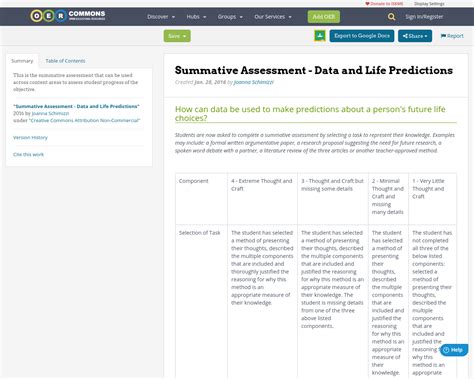 Summative Assessment Data And Life Predictions OER Commons