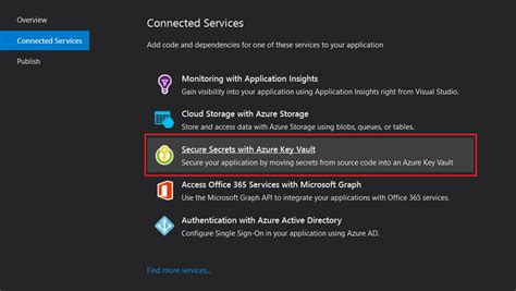 Anuraj Add Azure Key Vault To Support To Your Aspnet Application