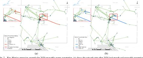 Figure 2 From Transmission Network Expansion Planning With Complex Power Flow Models Semantic