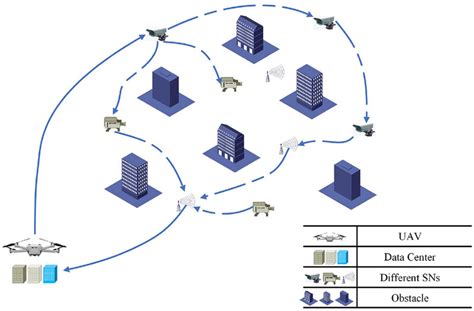 Iet Communications Vol 19 No 1