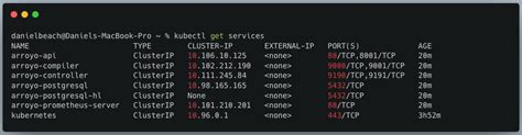 kubernetes for data engineers by daniel beach
