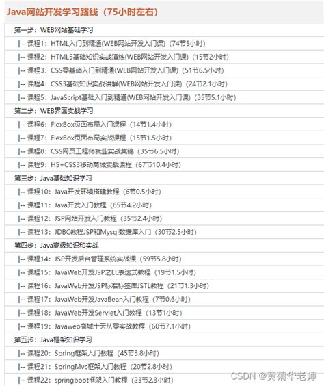 基于web健身房私教预约管理系统设计与实现基于web的在线健身教练系统 Csdn博客