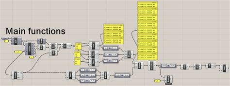 How To Represent The Entire Path By A Token In Path Mapper