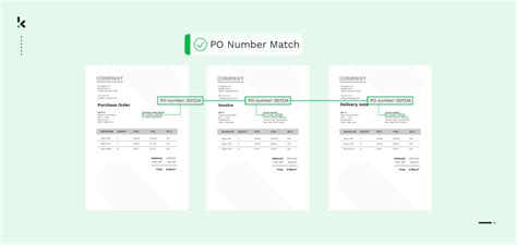 Document Fraud Detection Spot Fake Docs With AI In