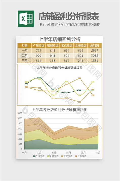 简约上半年店铺盈利分析报表excel模板下载 包图网