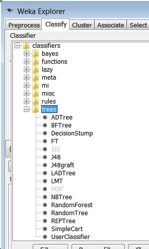 Cart How To Decide Which Decision Tree Classifier To Use Cross Validated