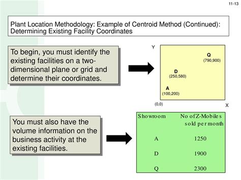 Mcgraw Hillirwin Copyright © 2009 By The Mcgraw Hill Companies Inc