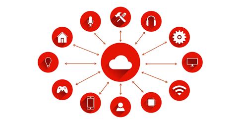 Remote Condition Monitoring HECO