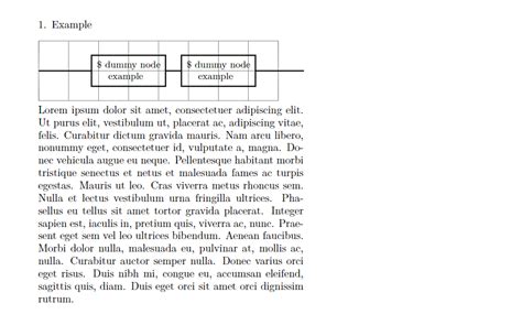Tikz Pgf How Can I Draw Straight Line In Between Nodes In The Same X