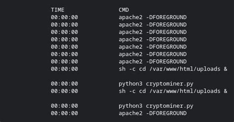 Self Hosted Docker Forensics Security