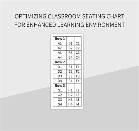 Optimizing Classroom Seating Chart For Enhanced Learning Environment