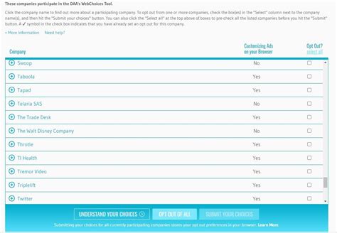 How To Stop Advertisers From Tracking You