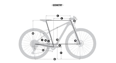 위아위스 볼티오 나노 29 Gx 스램 Gx 1x12단 메탈릭 카키m사이즈