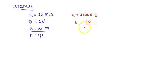 Solved Use The Euler Equation To Find The Function Yx That Makes The