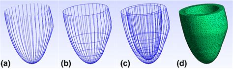 Parametrized Lv Finite Element Mesh Generation Download Scientific Diagram