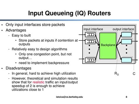 Ppt Cs 268 Router Design Powerpoint Presentation Free Download Id1798053