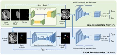 Xiangyu Zhaos Homepage