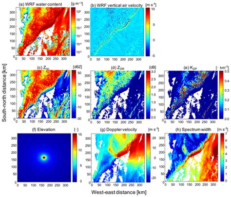 Gmd Assets The Cloud Resolving Model Radar Simulator Cr Sim Version 3 3 Description And
