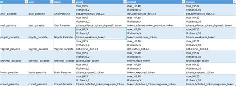 A Roadmap Ero Dungeons Old Version By Madodev