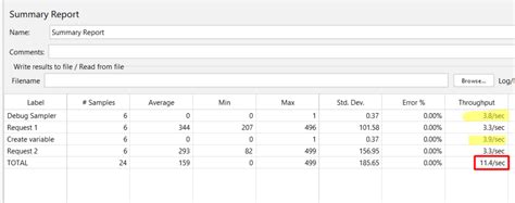 Jmeter Cách Ignore Sample Trong Result Giangtester Blog