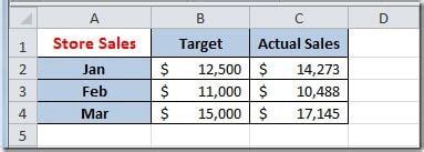 Excel User Com Conditional Formatting Bar Chart