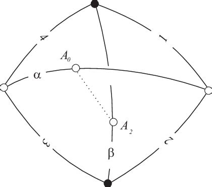 The Polyhedron P Download Scientific Diagram