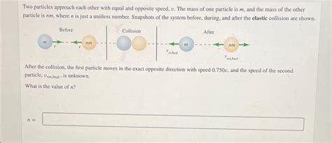 Solved Two Particles Approach Each Other With Equal And Chegg Com