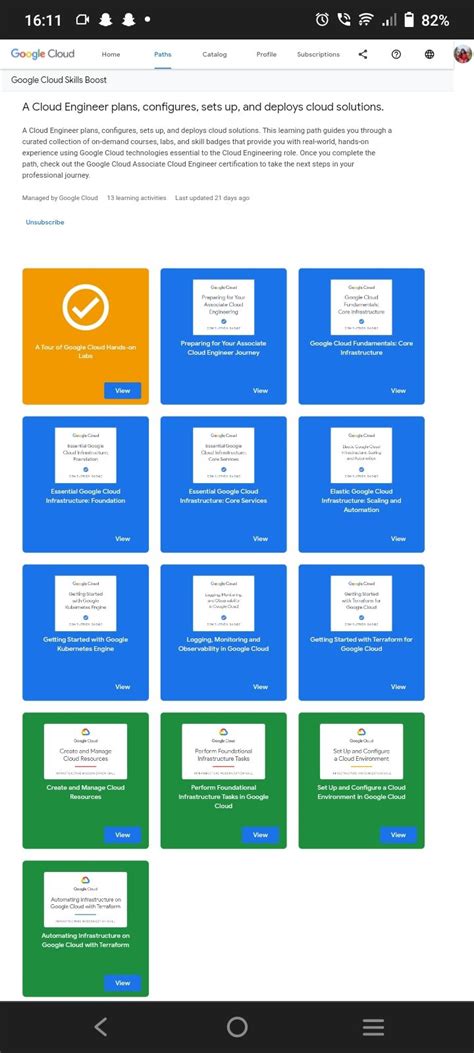 Anushka Chowdhury On Linkedin I Am Glad To Share That I Have Completed The Cloud Engineer