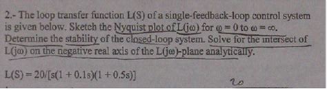Solved The Loop Transfer Function Ls Of A