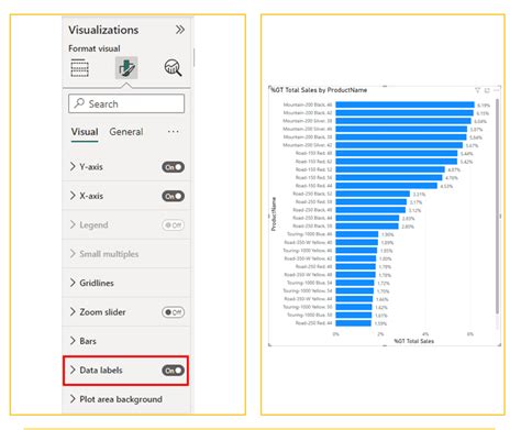 Ways To Display Values As Percentages In Power Bi Power Tech Tips