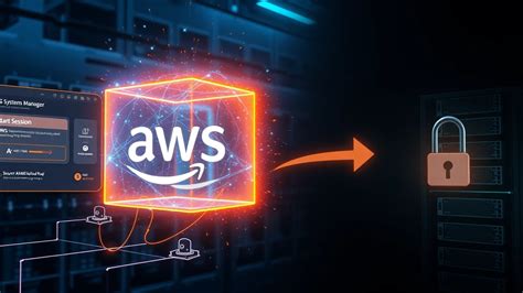 Secure And Simplify Ec2 Access With Aws Session Manager
