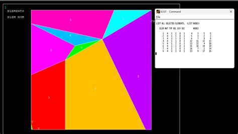 Help Needed With Cohesive Zones In Ansys Apdl Ransys