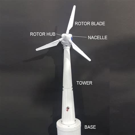 How To Make A Windmill For A Science Project