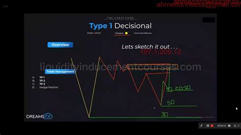 Day 3 Part 2 Algo Trading Full Course Algotrading Algo Tradinghub