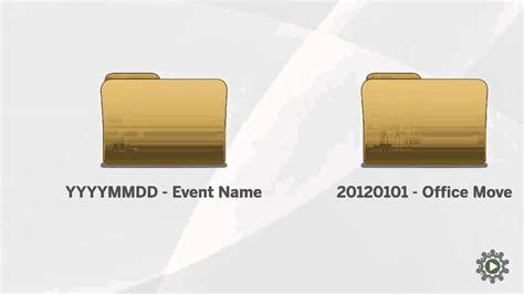 How To Keep Your Files Organized Sorting And Naming Youtube