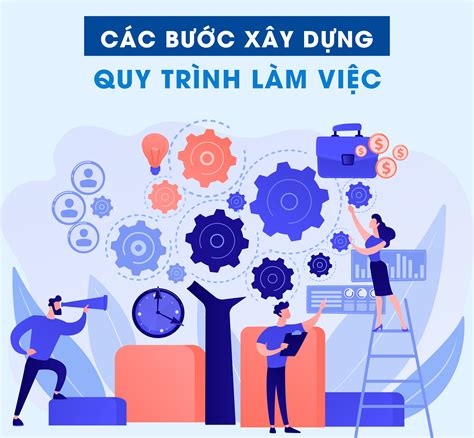 Chi tiết cách lập quy trình làm việc hiệu quả cho doanh nghiệp