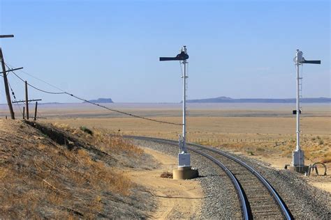 33 Facts About Semaphores